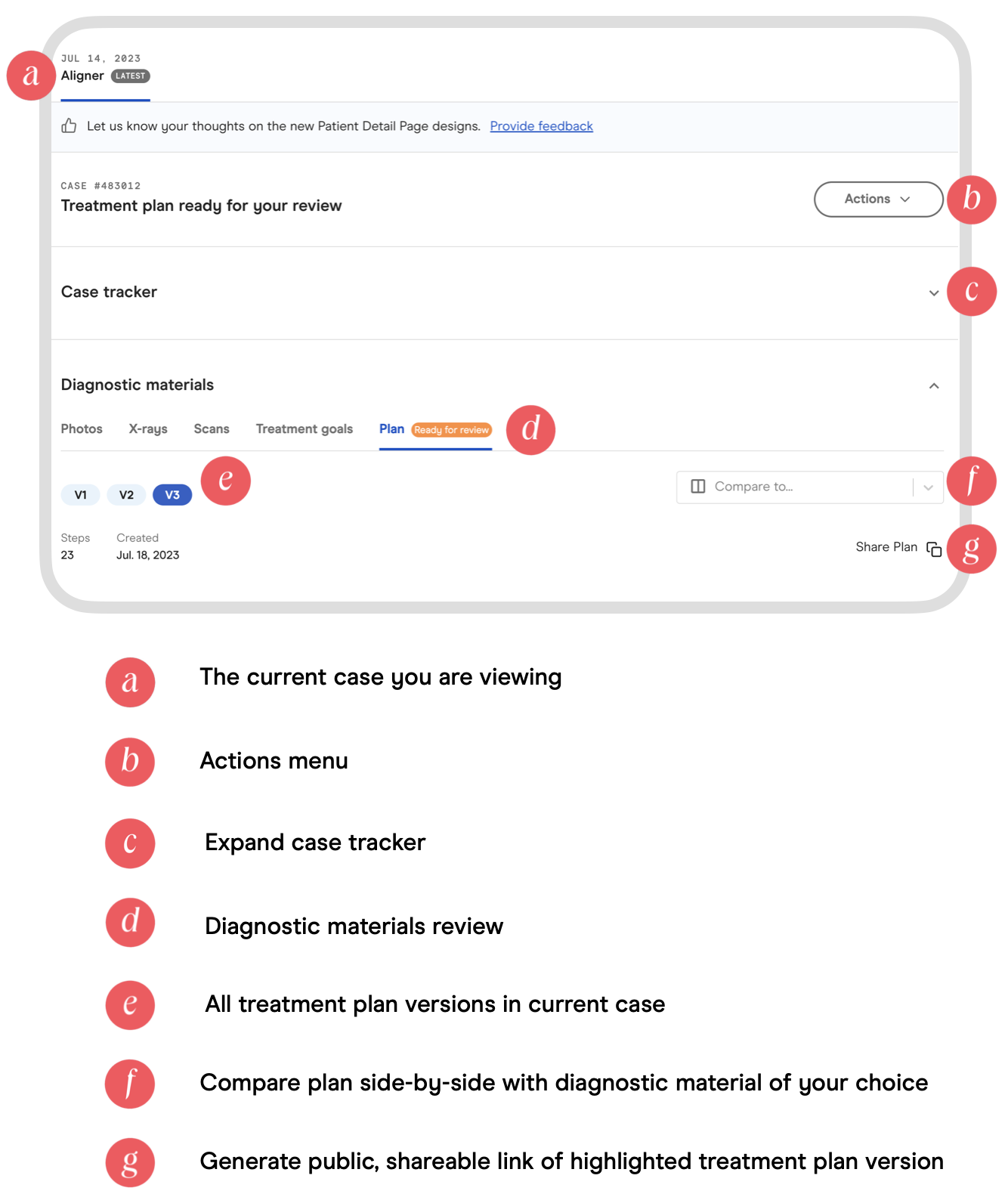 Reviewing, Approving, & Revising your CandidPro Treatment Plan – CandidPro
