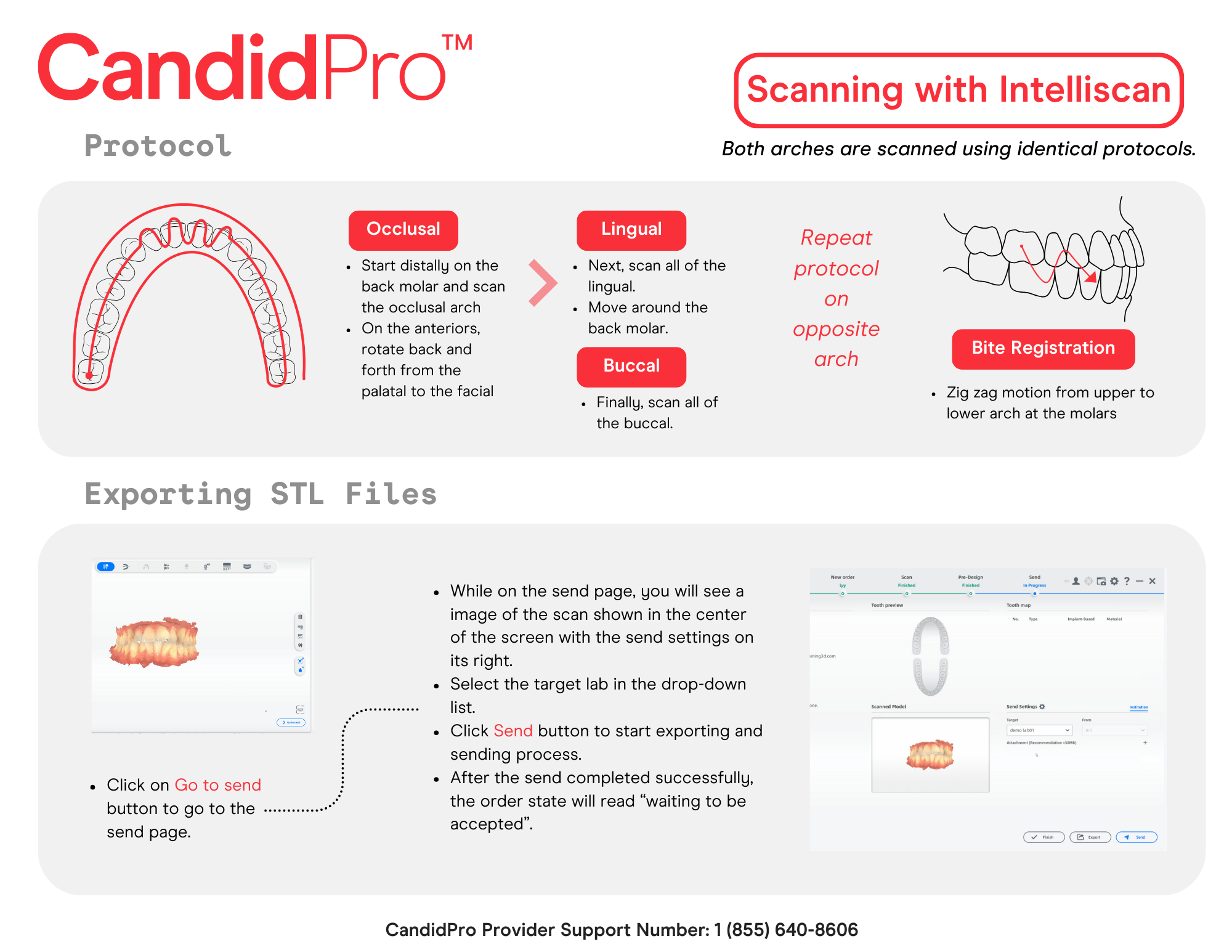 Intelliscan Scanner Connection – CandidPro