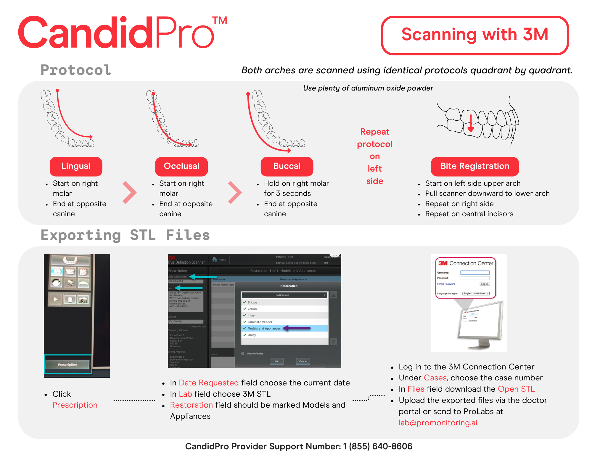 3M Scanner Guide – CandidPro