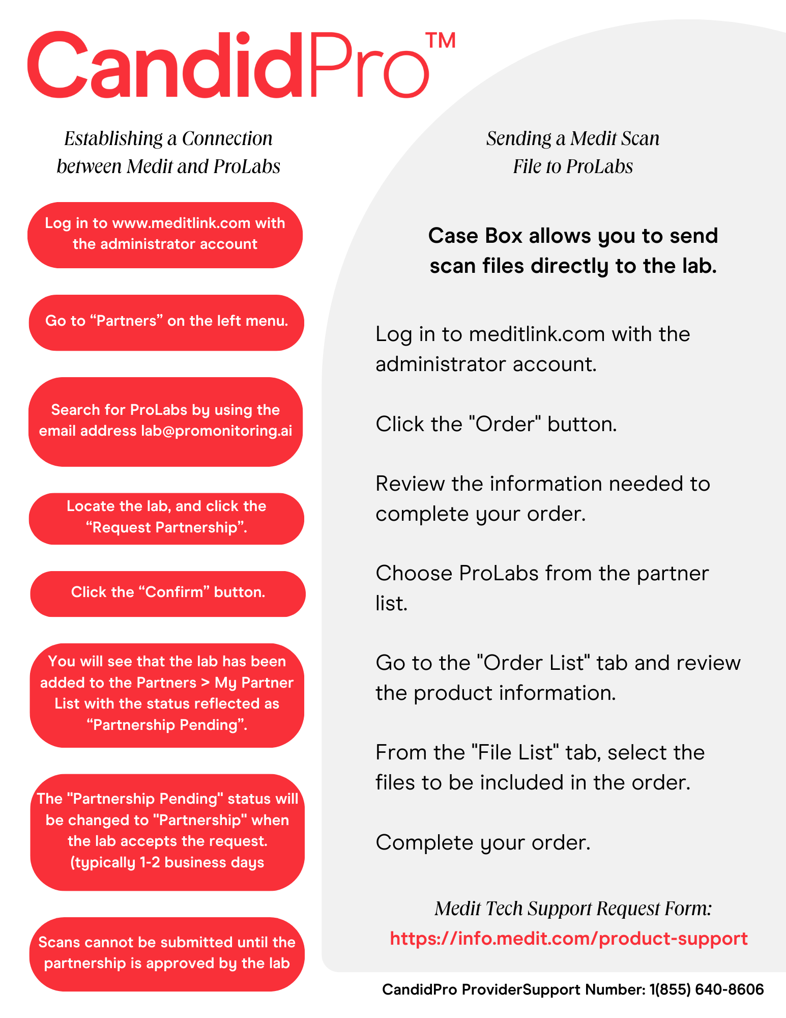 Medit Scanner Connection – CandidPro