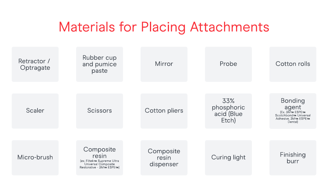 How to Apply Attachments – CandidPro