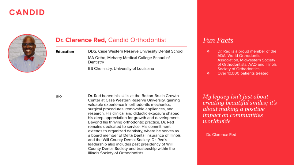 Orthodontist Biographies – CandidPro