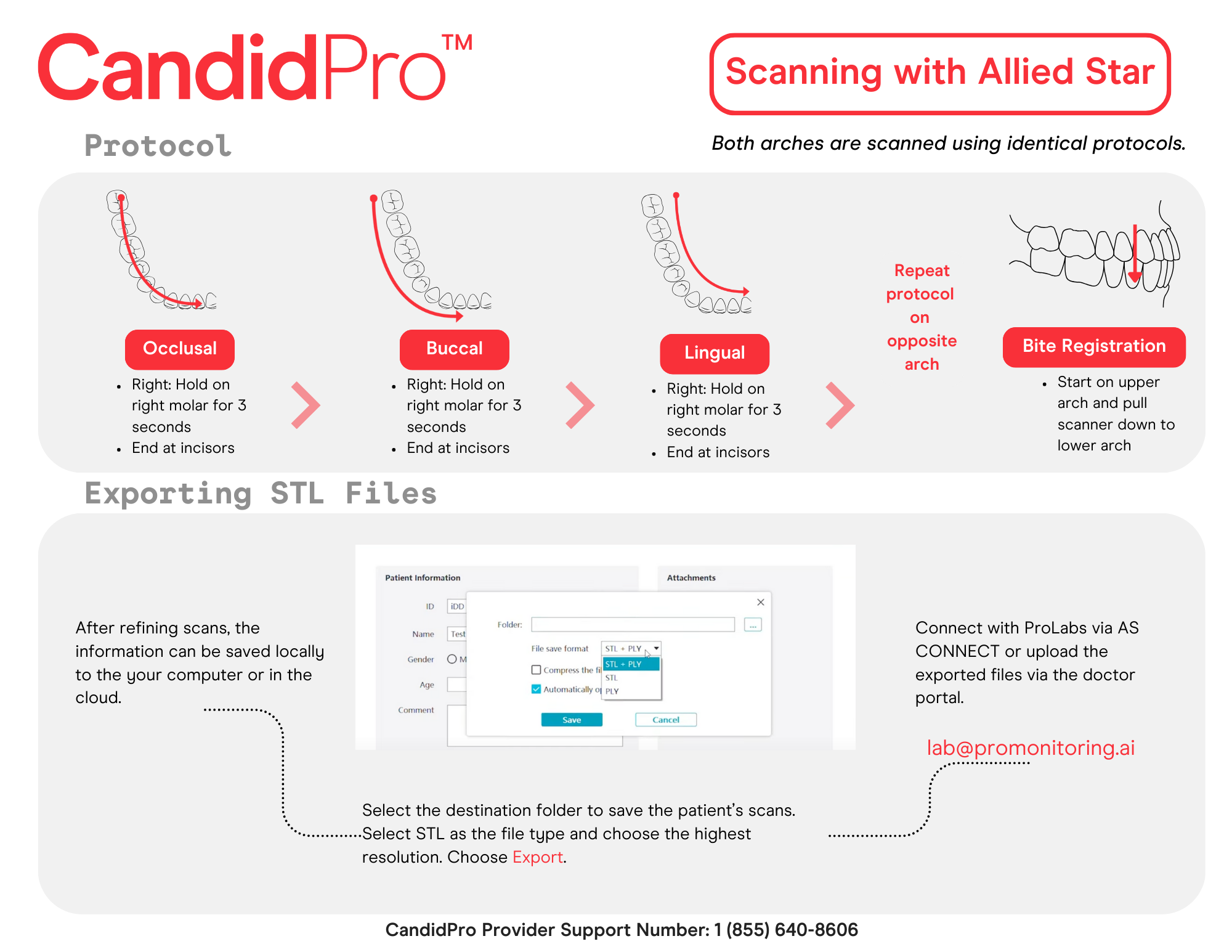 Allied Star Scanner Guide – CandidPro