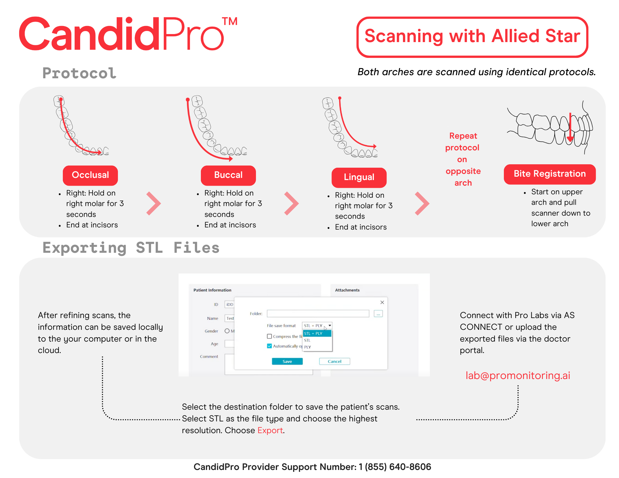 Allied Star Scanner Guide – CandidPro