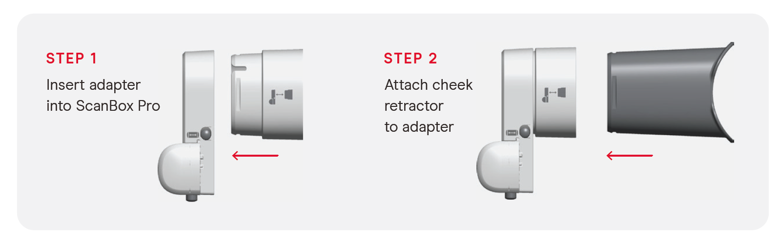 Scanning with ProMonitoring™ – CandidPro