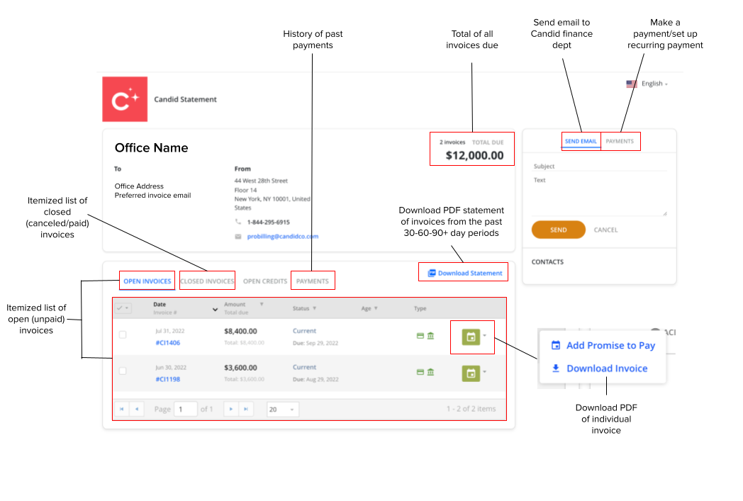 Patient Case Invoicing – CandidPro